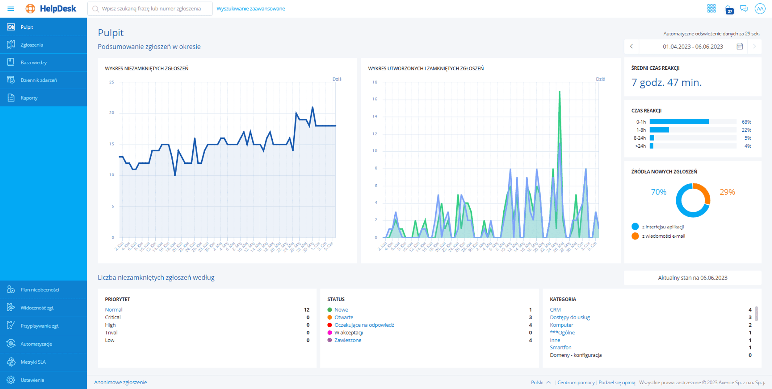 Axence nVision® - Comprehensive IT management and network security